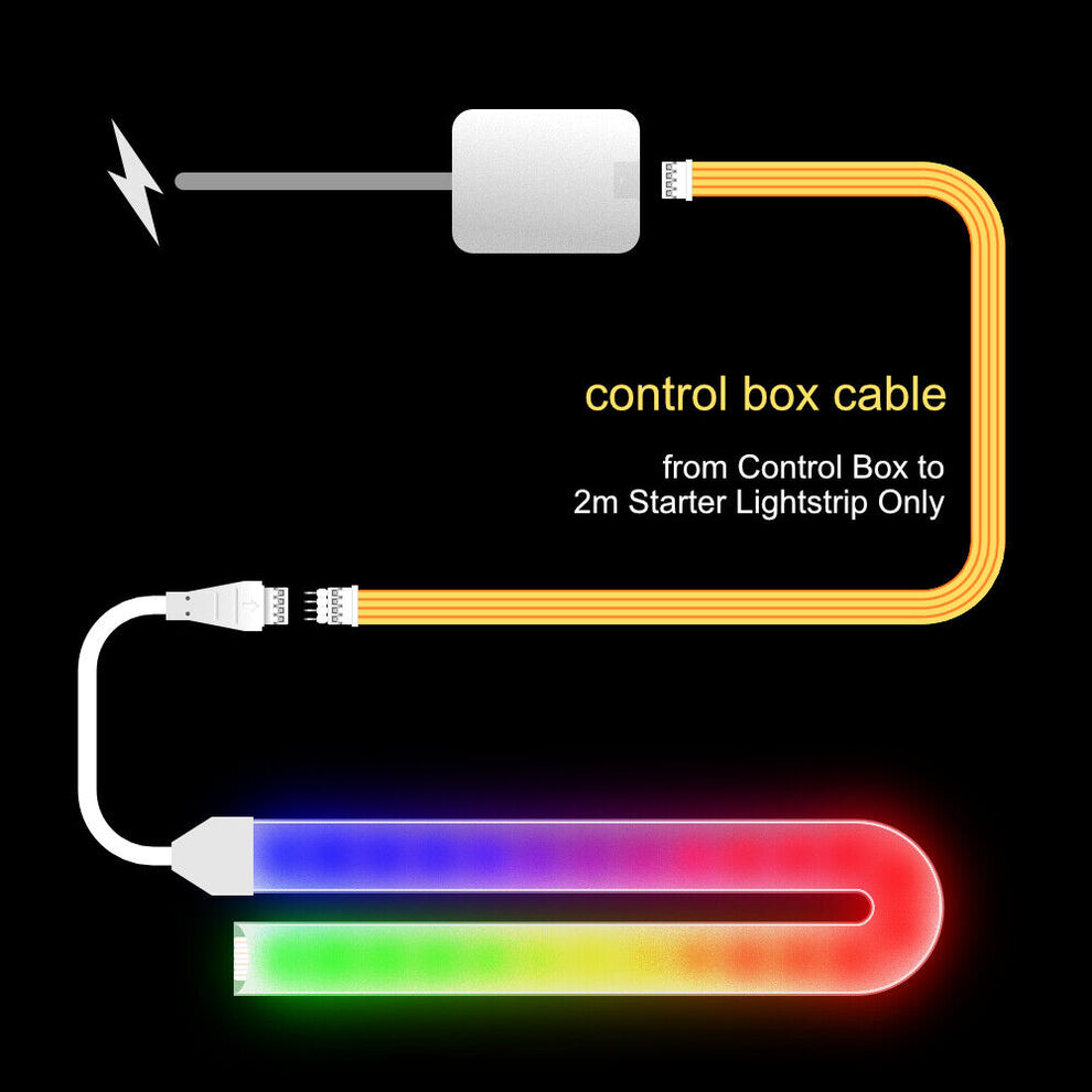 Gradient - CONTROL BOX Cable | upto 3.5m - Philips Hue – LightStrips ...